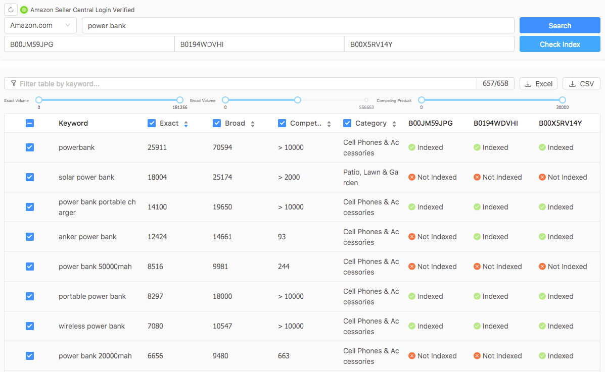 MerchantWords group buy account - Reviews merchantwords pro ...